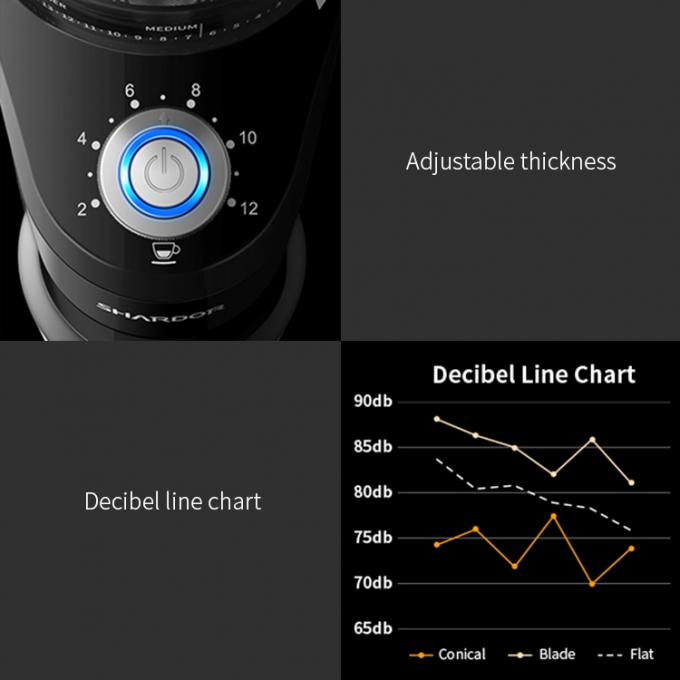 Touchscreen Professional Burr Grinder LED Light Automatic With ...